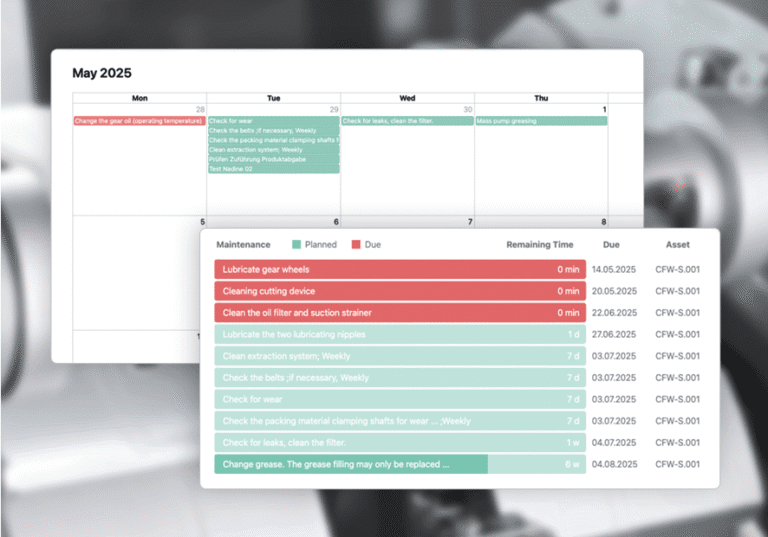 SweetConnect | SweetConnect